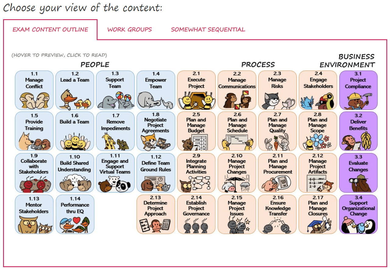 PM Illustrated - Stormwind by Peak Business