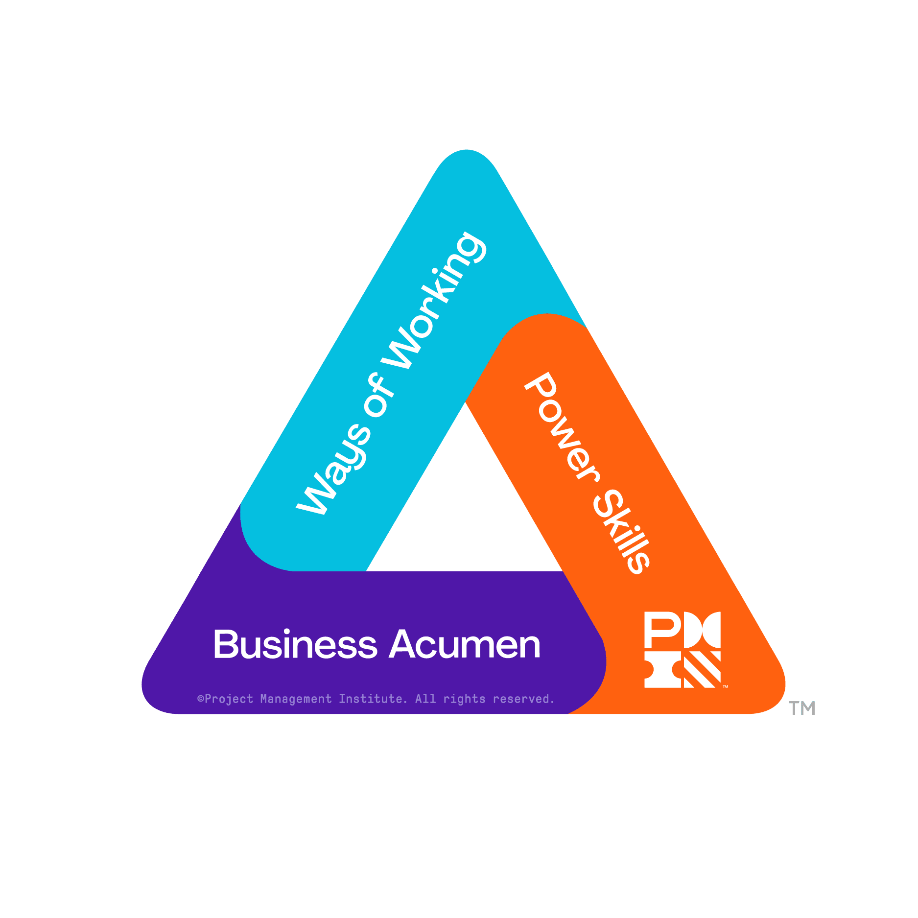 Professional Development Units (PDUs) - Stormwind by Peak Business